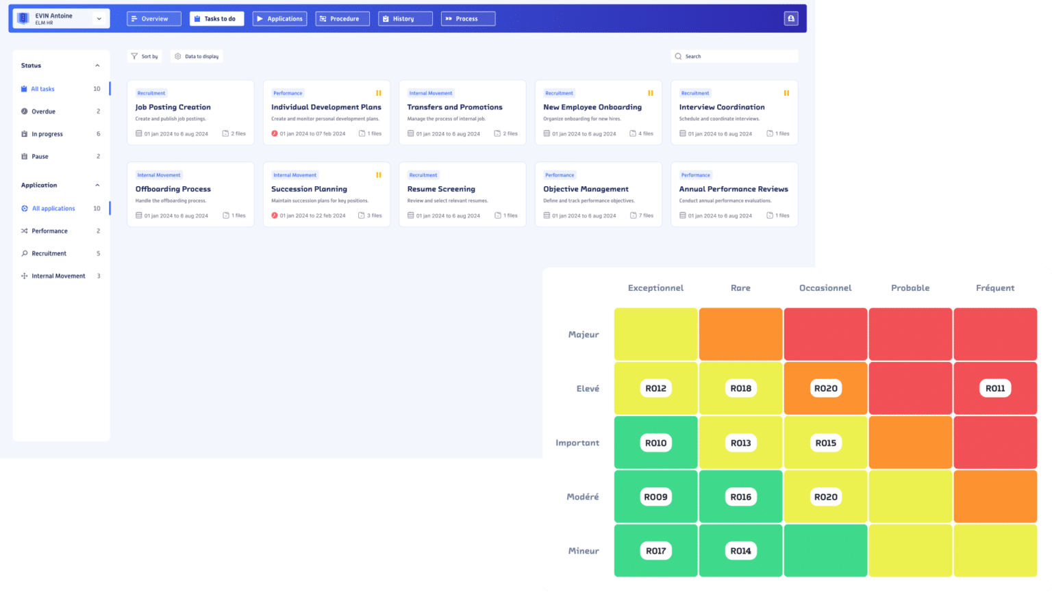 Hyperautomation – Revolutionize your processes with Workflow, BPM, RPA, AI, and No-Code