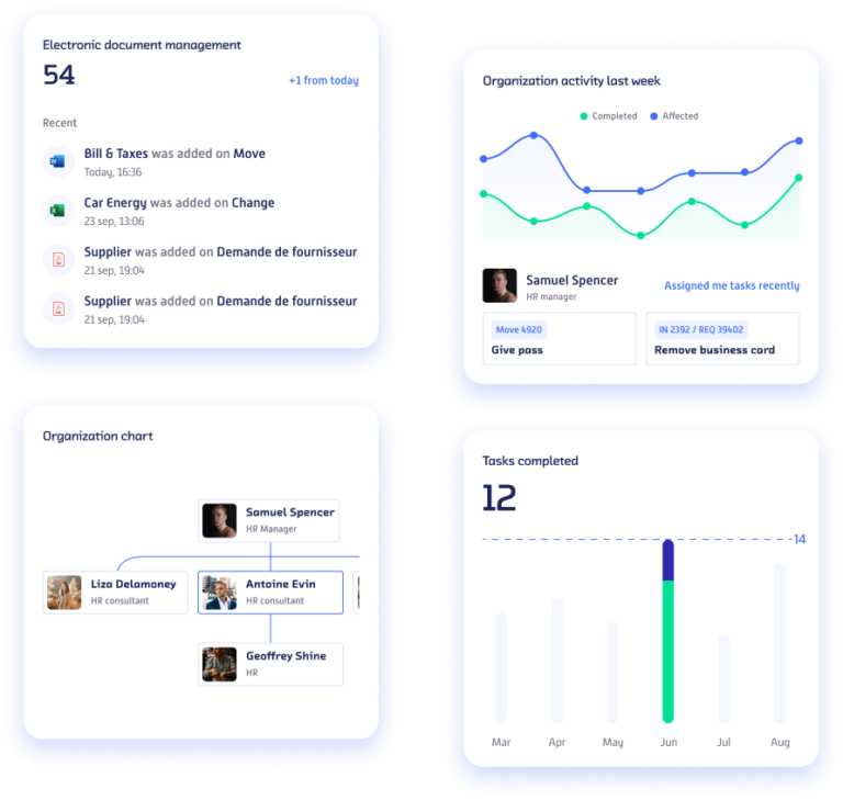 Generative AI and hyperautomation – Boost your workflows with RPA, BPM ...